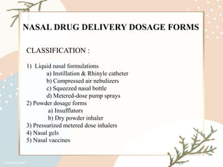 Intranasal drug delivery system | PPTX