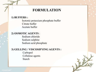 Intranasal drug delivery system | PPTX