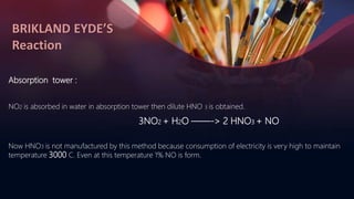 Nitric acid Preparation & Uses | PPTX