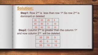 Game Theory - Dominance Strategy | PPTX