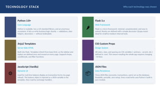 Comprehensive Bank Management System Using Python Flask with JSON ...
