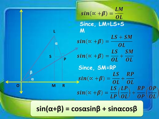 Proof on Sum and Difference of Trigonometric Identities | PPTX ...