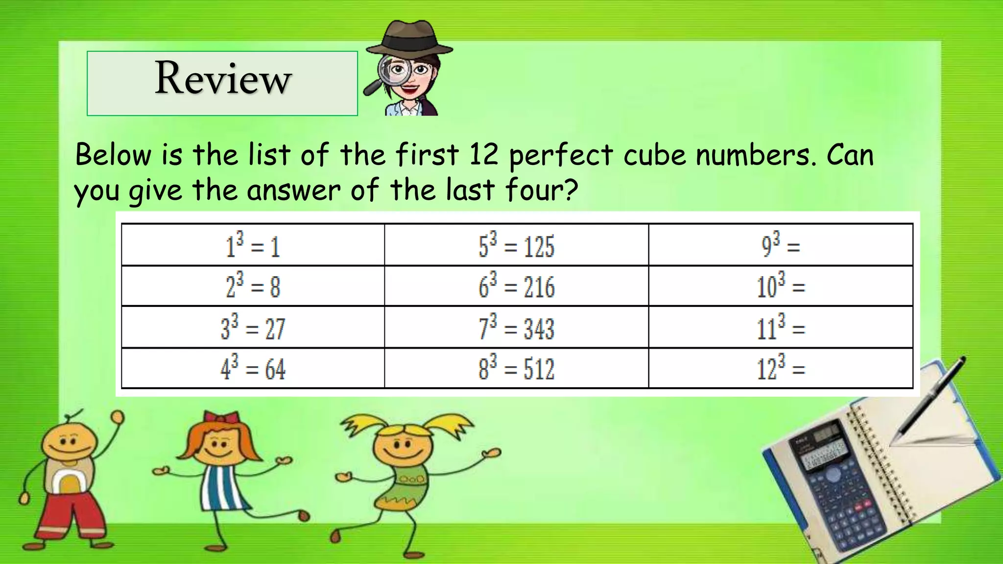 Sum and Difference of Two Cubes | PPTX