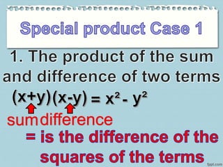 Sum Or Difference Of Squares