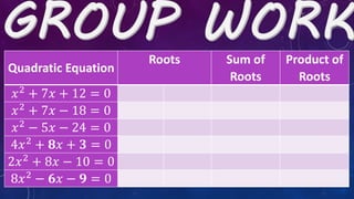 Sum and product of roots | PPTX