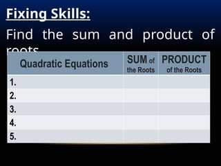 SUM AND PRODUCT OF ROOTS OF THE QUADRATIC EQUATION.pptx