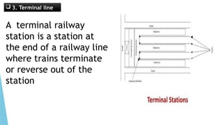 Some basic informaton of railway station | PPTX