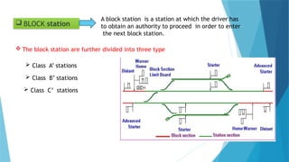 Some basic informaton of railway station | PPTX
