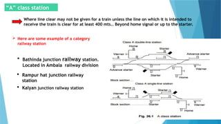 Some basic informaton of railway station | PPTX