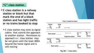 Some basic informaton of railway station | PPTX