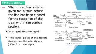 Detail explain railway station by Suman kumar | PPT