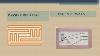 Radio Frequency Identification | PPTX