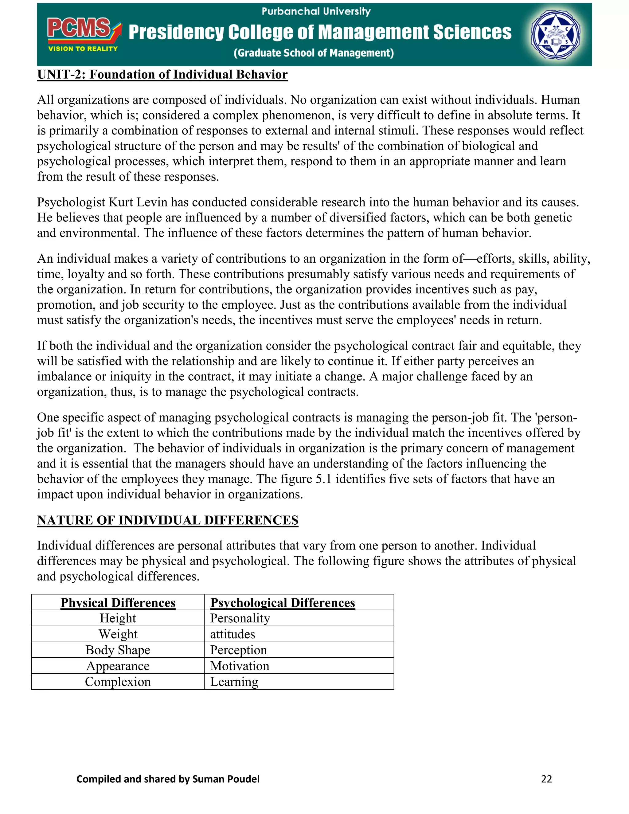 MBA 1s sem Organisational Behaviour Notes | PDF