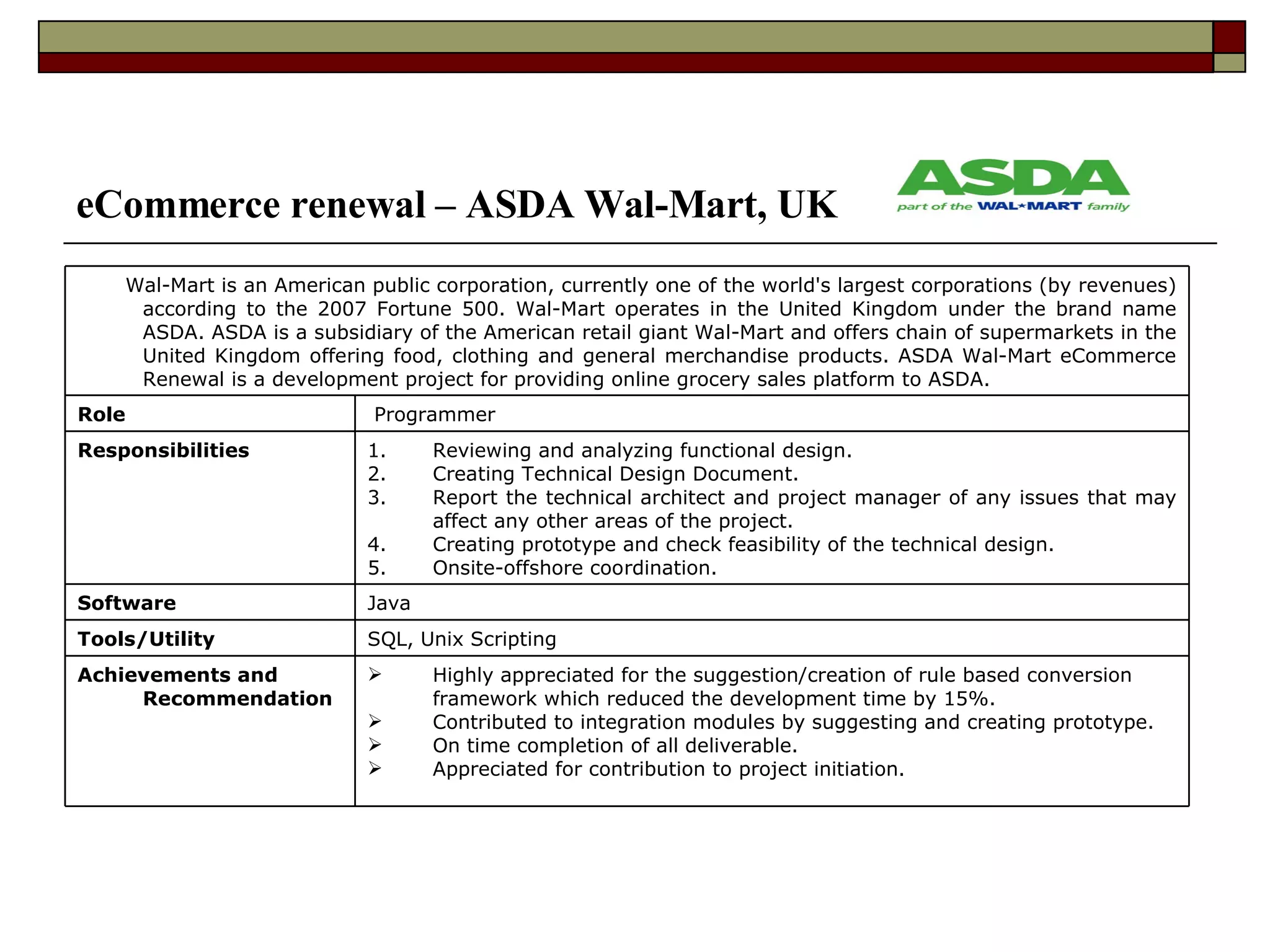 CV of Sumant Kumar Raja | PPT