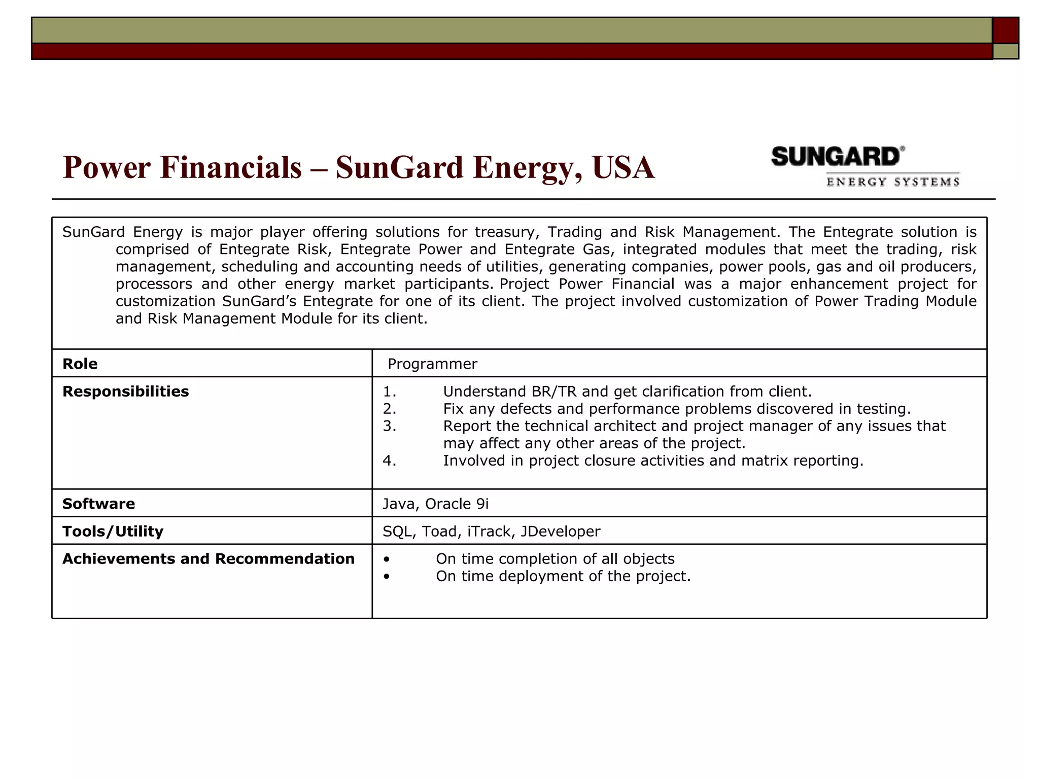 CV of Sumant Kumar Raja | PPT