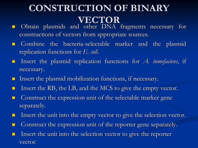 A comprehensive study of shuttle vector & binary vector and its rules of in gene transfer | PPTX ...