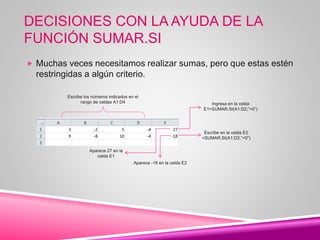 Sumar.si