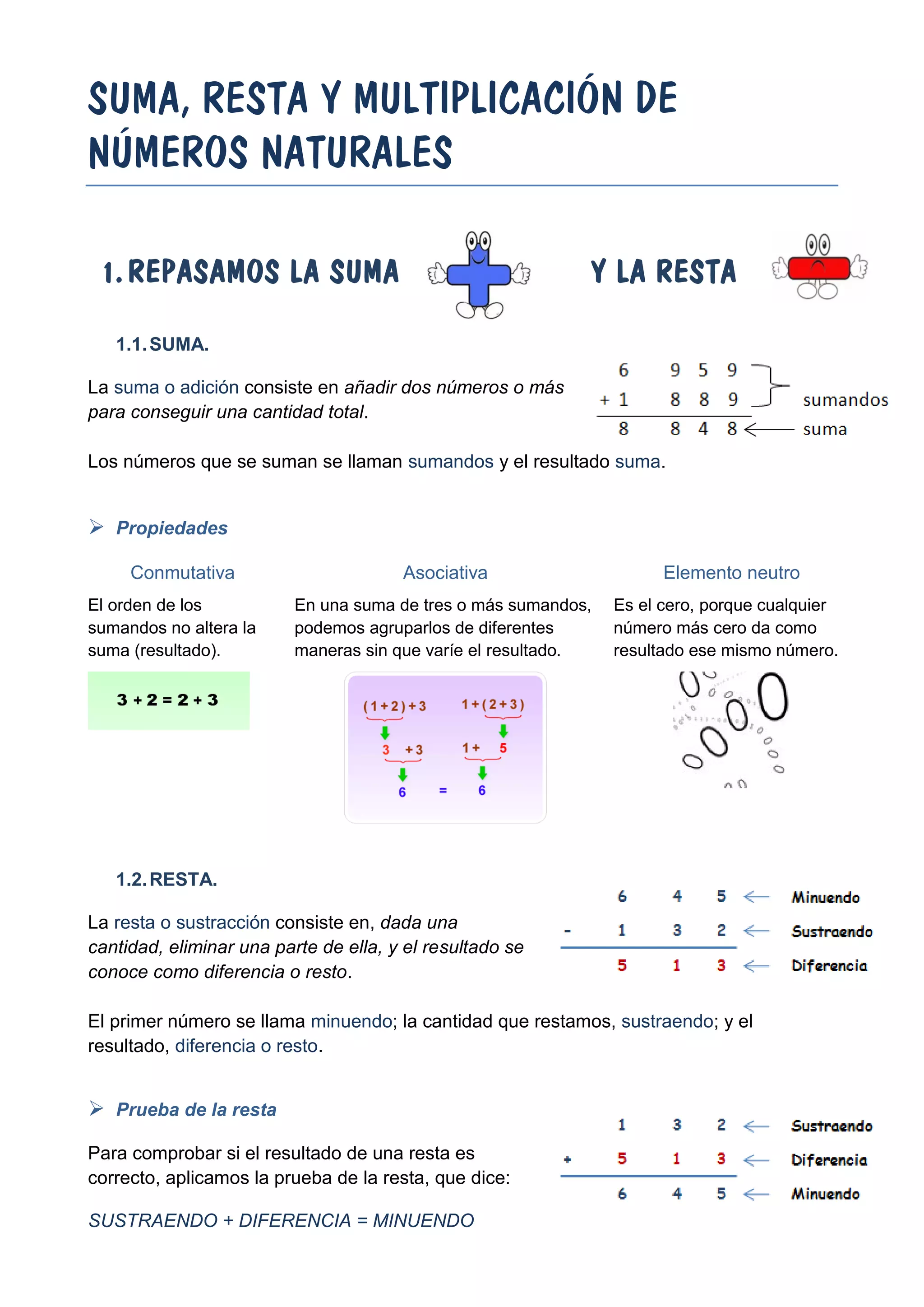 Suma, resta, multiplicación y división | PDF