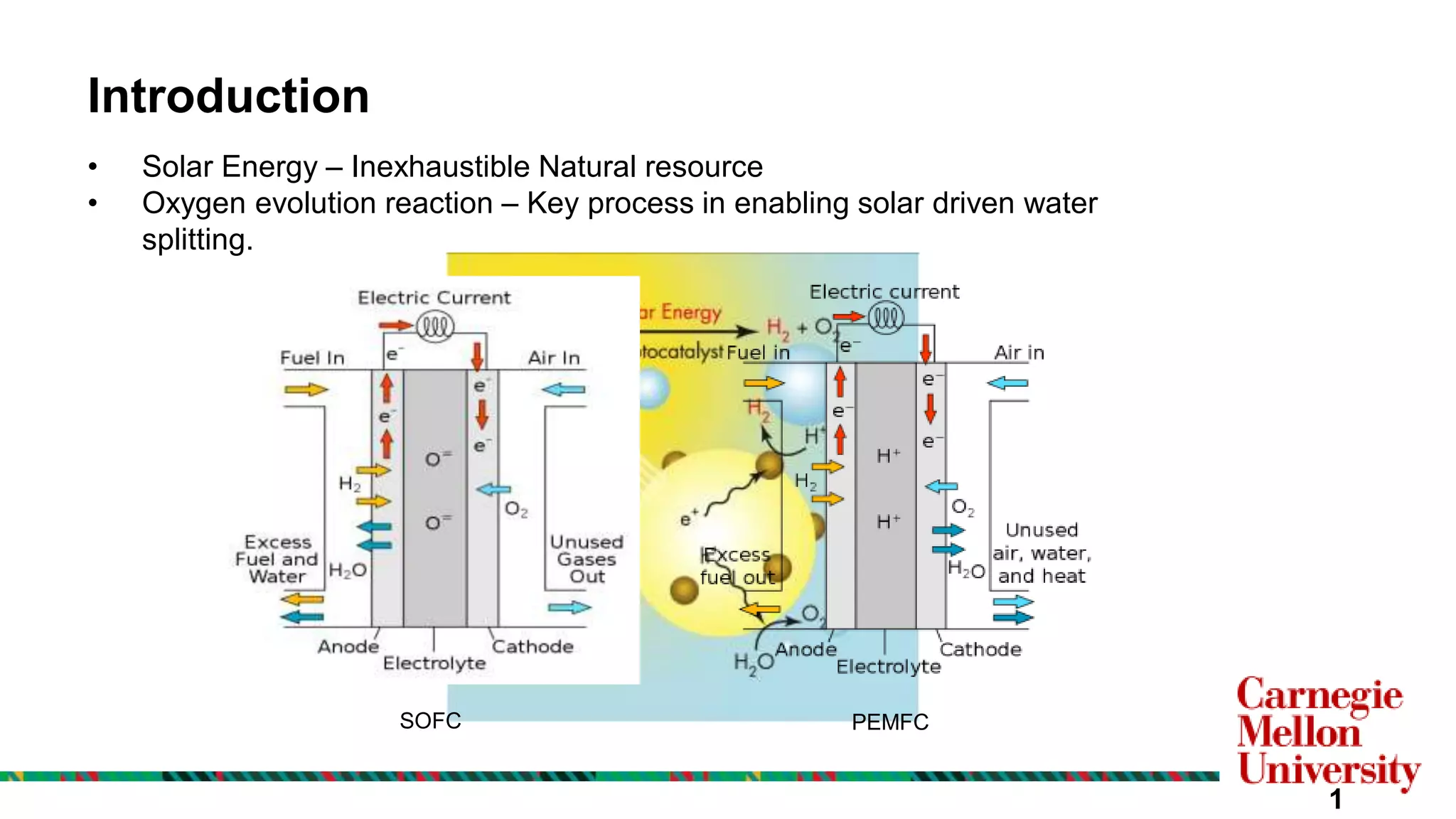 Sumaria_ECS_2017.pptx