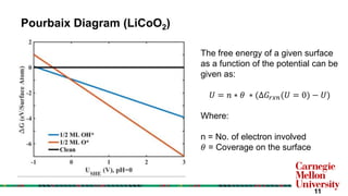 Sumaria_ECS_2017.pptx