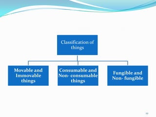 Sumary eg 1 intro- sources of egyptian law | PPT