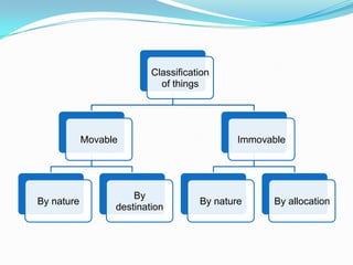 Sumary eg 1 intro- sources of egyptian law | PPT