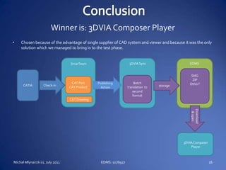 CERN CAD Viewer Project Sumary