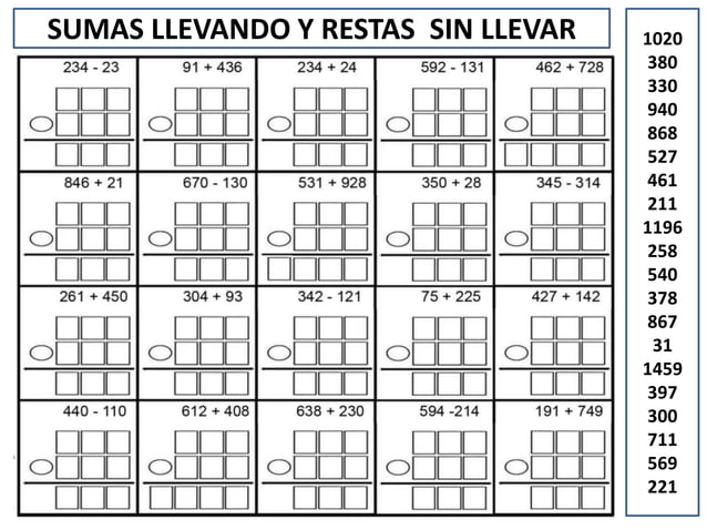 Sumas llevando y restas sin llevar | PPTX