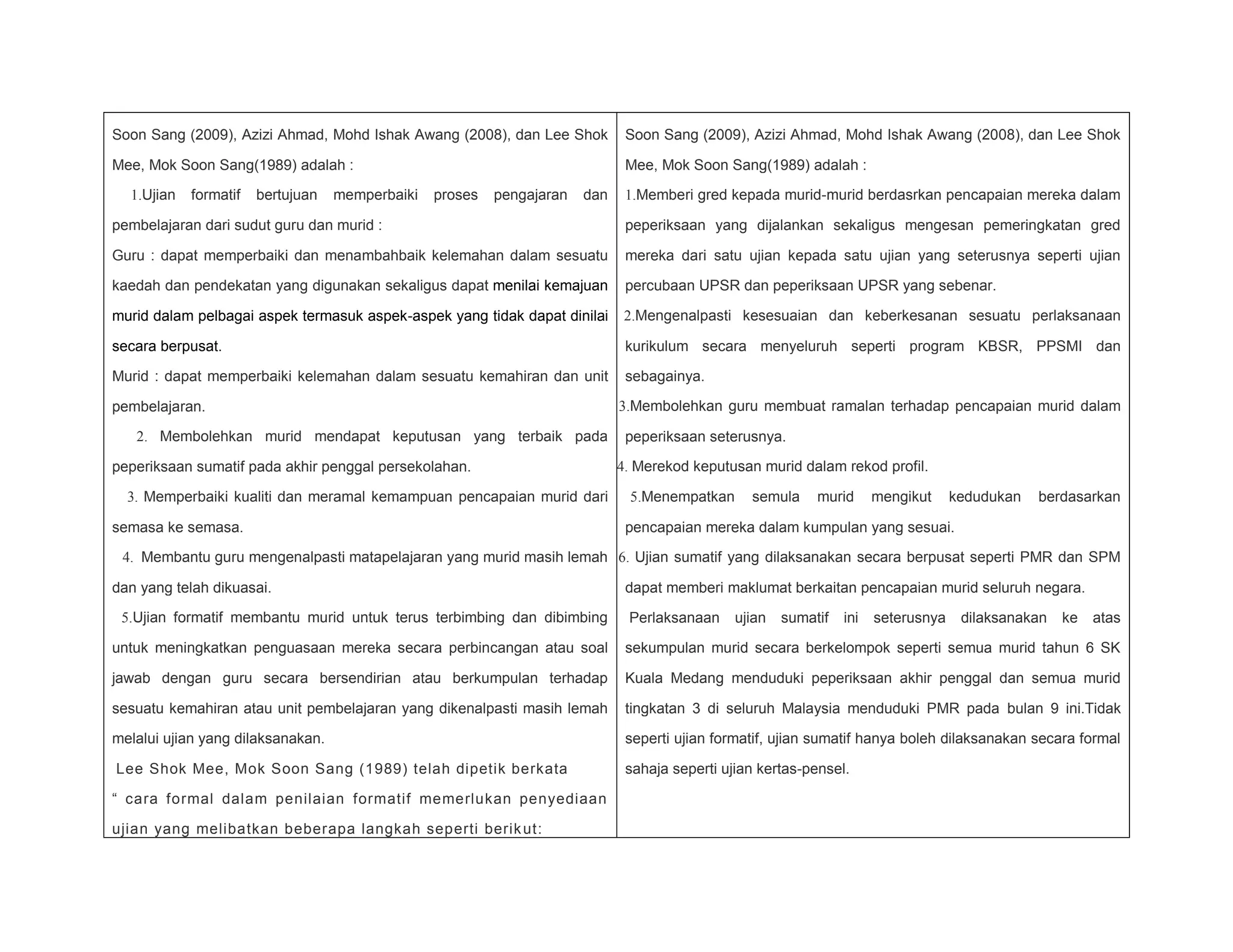 Sumatif formatif | DOCX