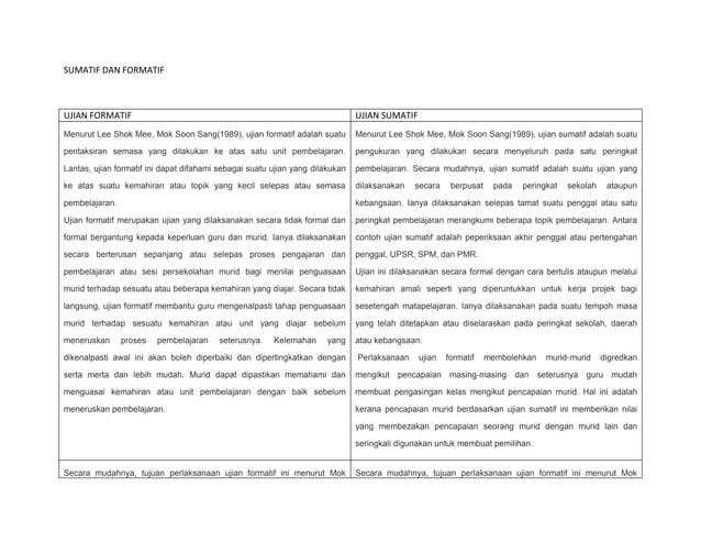 Sumatif formatif | DOCX