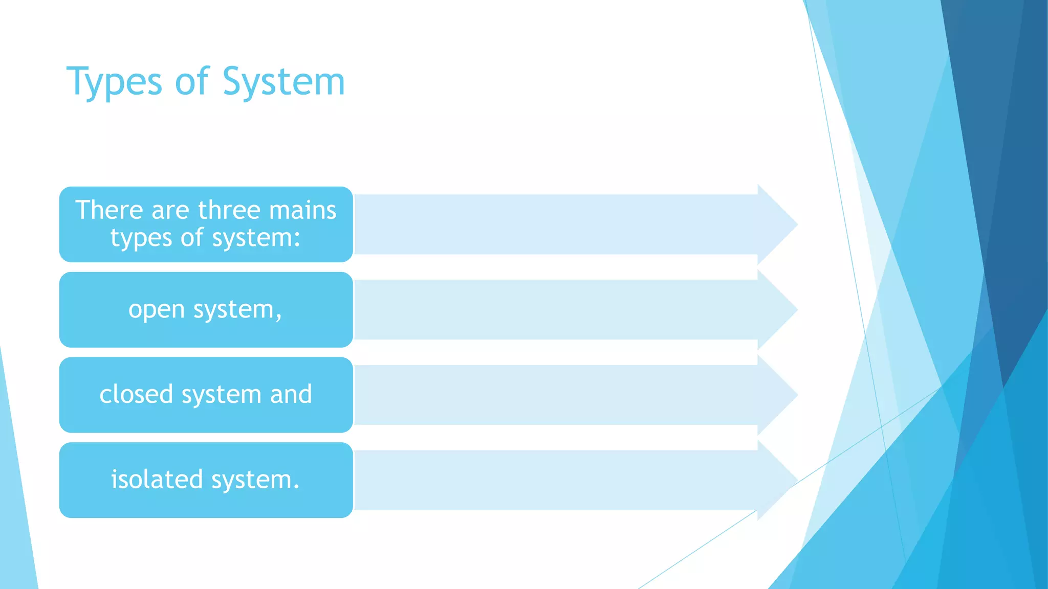 Thermodynamics part 1 ppt |Sumati's biochemistry | | PPTX