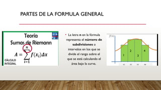 "Introducción a la Sumatoria de Riemann: Conceptos" | PPTX