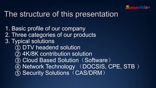 Sumavision Company and Solution Introduction.pptx