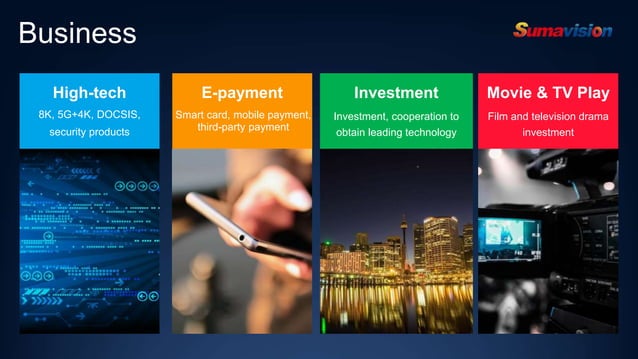 Sumavision Company and Solution Introduction.pptx