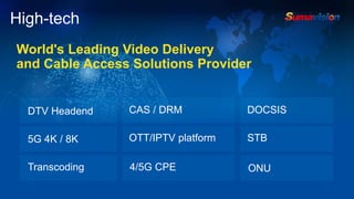 Sumavision Company and Solution Introduction.pptx