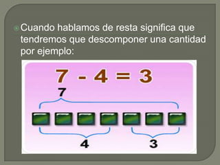 Suma y resta francisco sánchez verde 1- c | PPTX