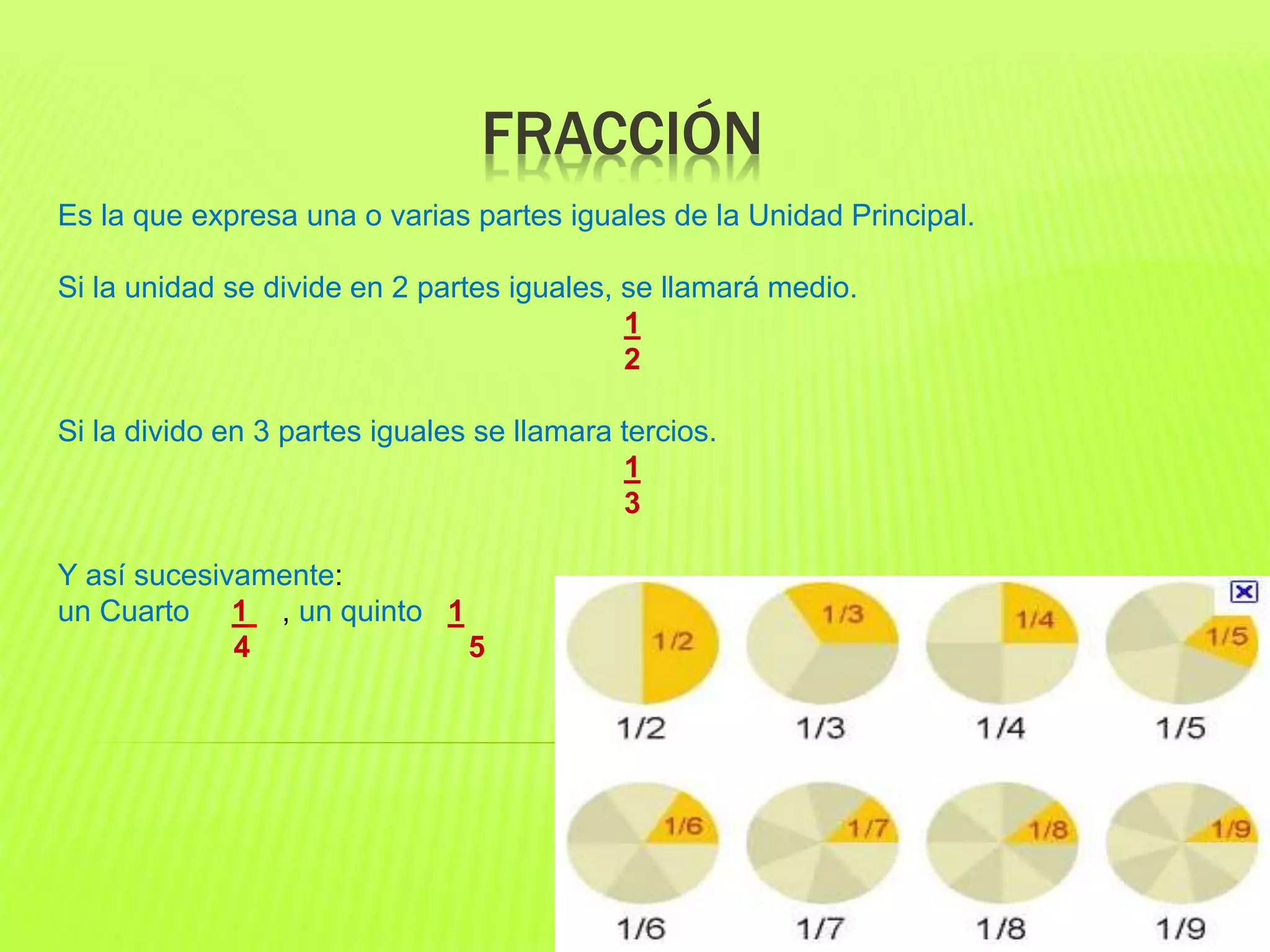 Aprendamos los Fraccionarios - Suma y resta de fracciones | PPT