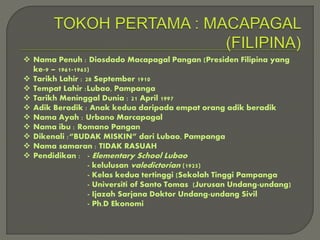 Sumbangan Tokoh Macapagal dan Phibun Songhram | PPTX