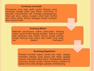 SUMBANG DUO BALEH.pptx