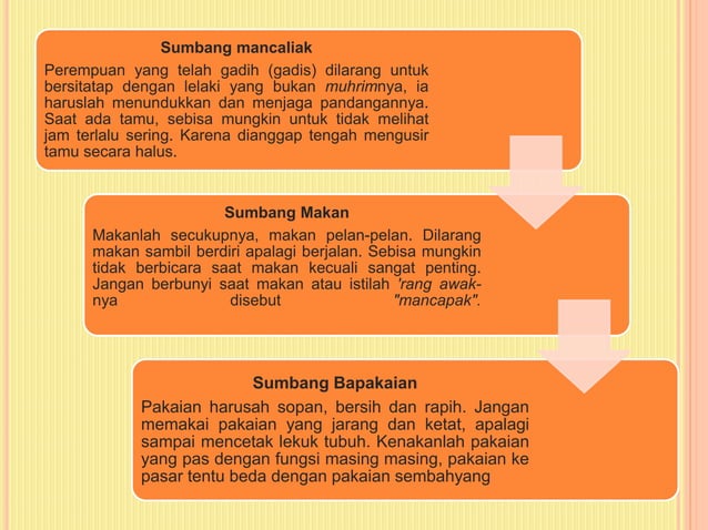 SUMBANG DUO BALEH.pptx