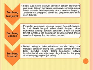 SUMBANG DUO BALEH.pptx