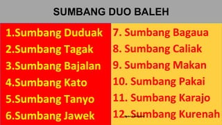 MATERI SUMBANG 12 UNTUK KELAS 7 DAN 8.pdf