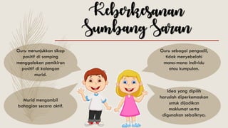 EDUP3033 Teknik Pengajaran: Sumbang Saran | PDF