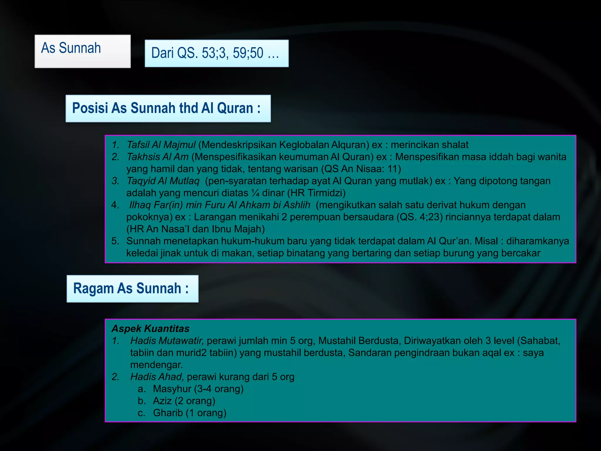 Sumber Sumber Hukum Syariat Islam (4) | PPTX