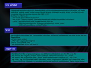 Sumber Sumber Hukum Syariat Islam (4) | PPTX