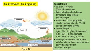 Sumber air dan tujuan pengolahan kualitas air | PPTX