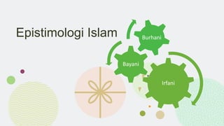 Sumber Ajaran Islam.pptx