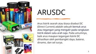 SUMBER ARUS LISTRIK MATERI KELAS 5 SEKOLAH DASAR | PPTX