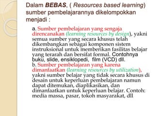 Sumber belajar | PPTX