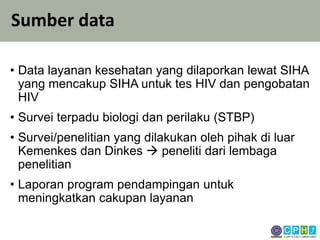 Sumber data HIV.pptx